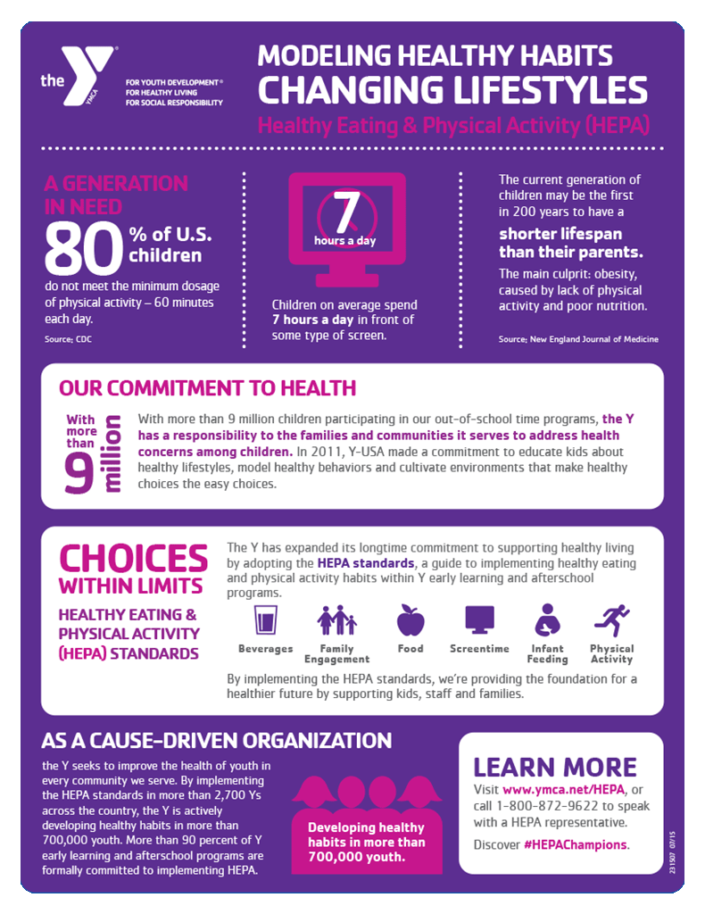 Community Impact - Anaheim Family YMCA